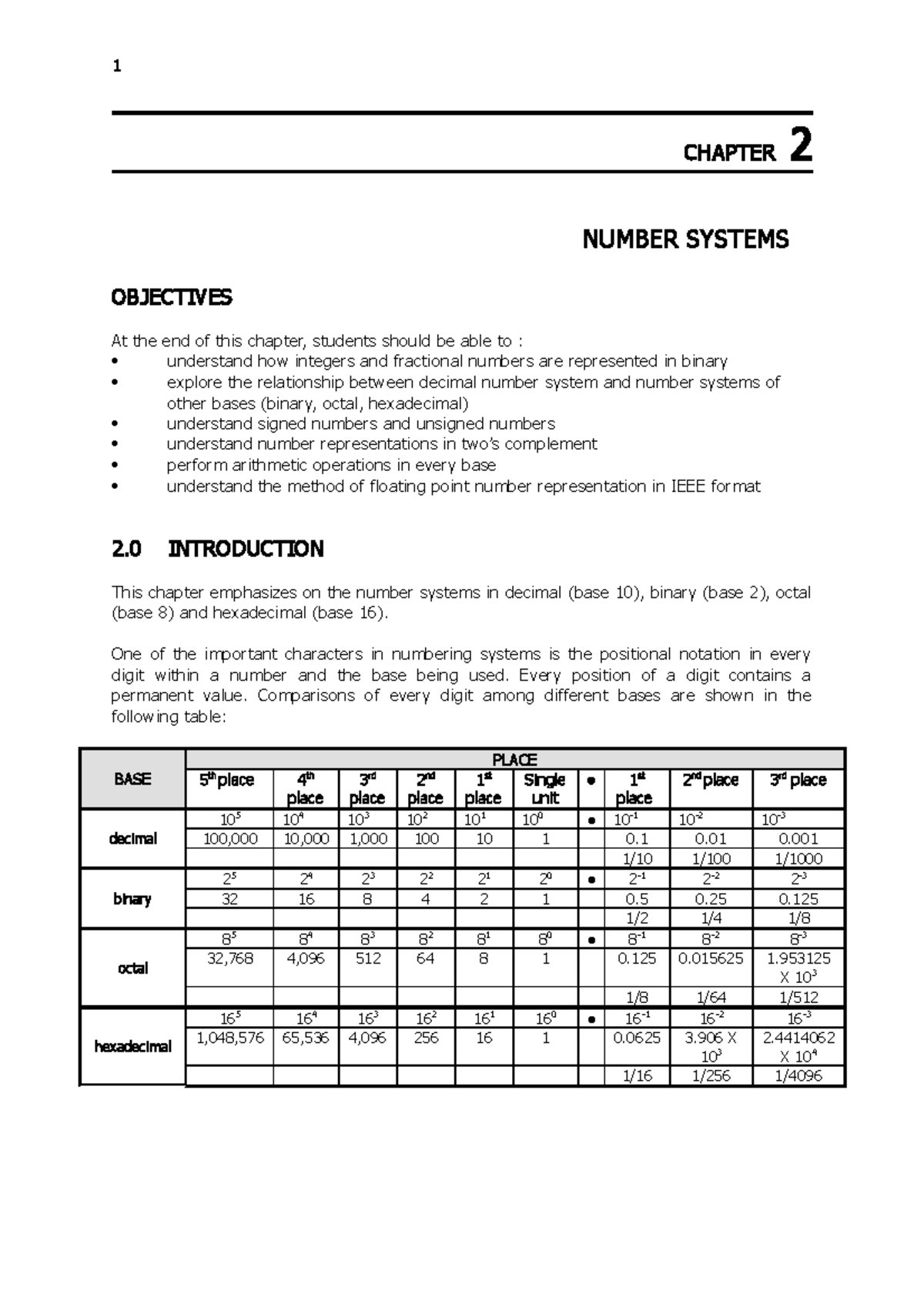 Chp2 numbering System - CHAPTER 2 NUMBER SYSTEMS OBJECTIVES At the end ...