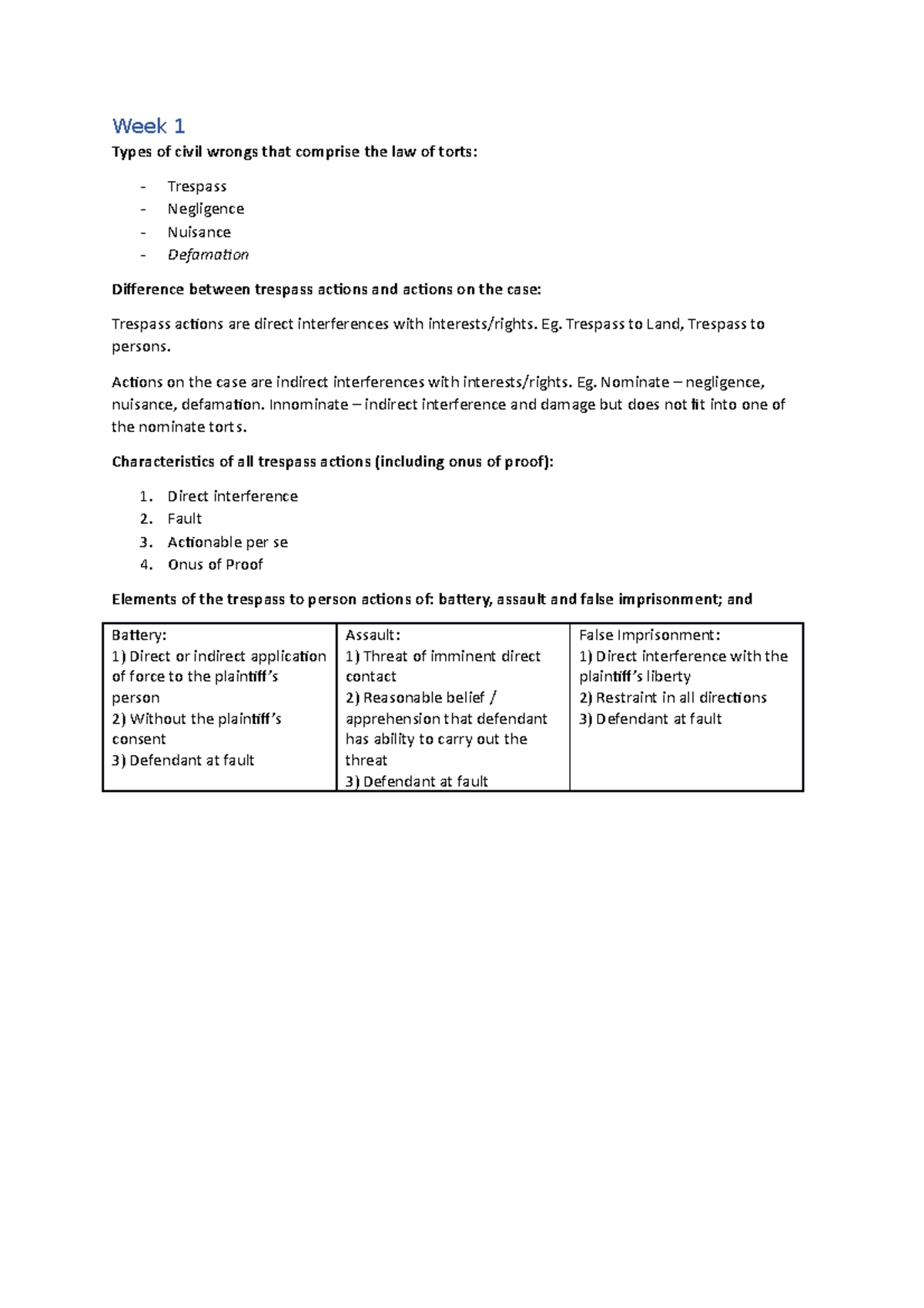 Torts quick answer - Week 1 Types of civil wrongs that comprise the law ...