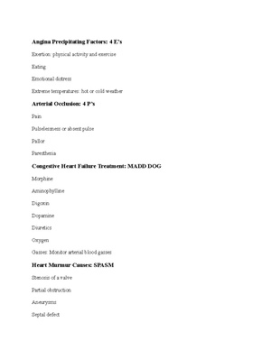 Pharm - Memory Tricks and tips for must-know medications. Short review ...