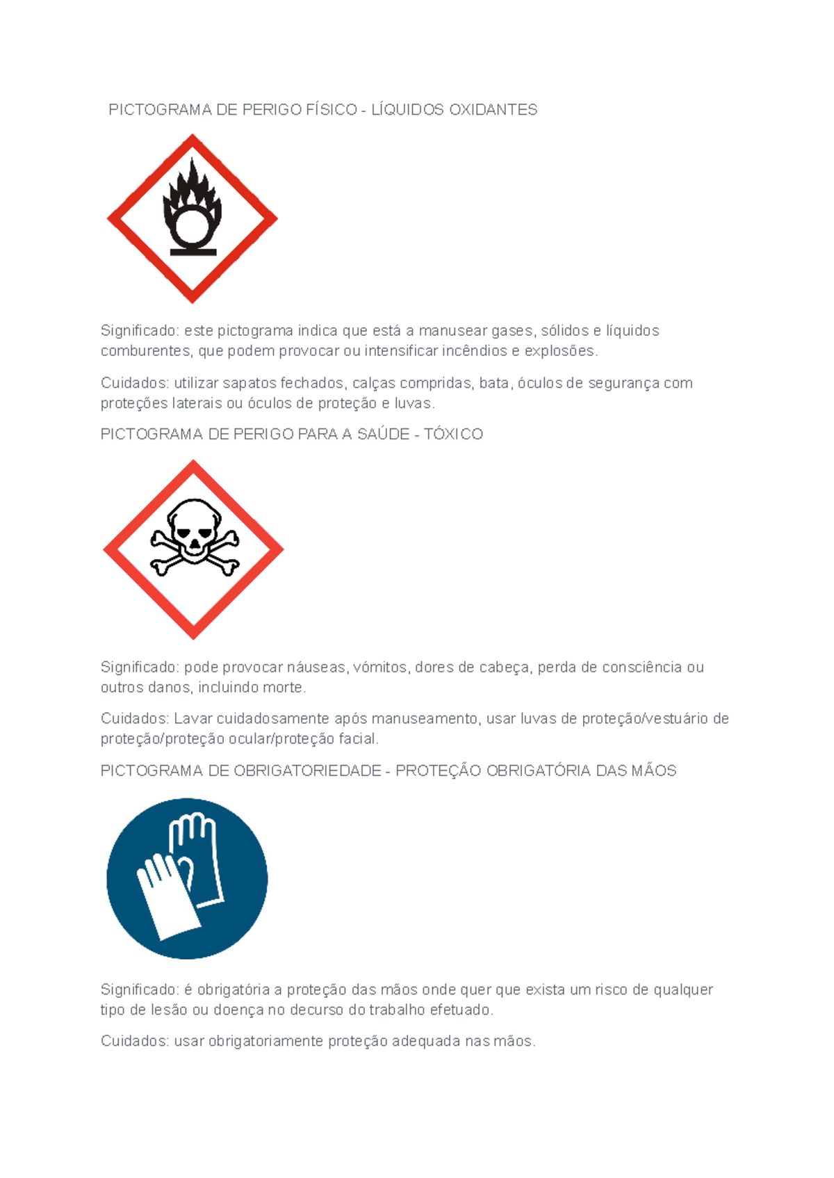 Pictogramas - PICTOGRAMA DE PERIGO FÍSICO - LÍQUIDOS OXIDANTES ...