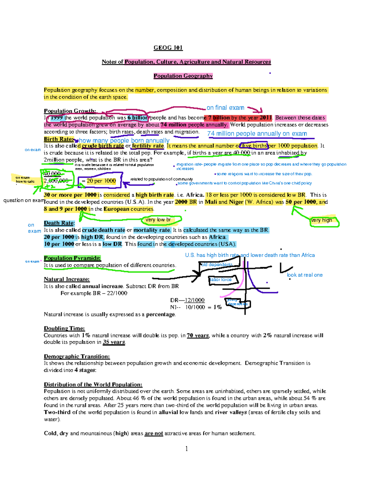Population Geography culture agriculture - GEOG 101 Notes of Population ...