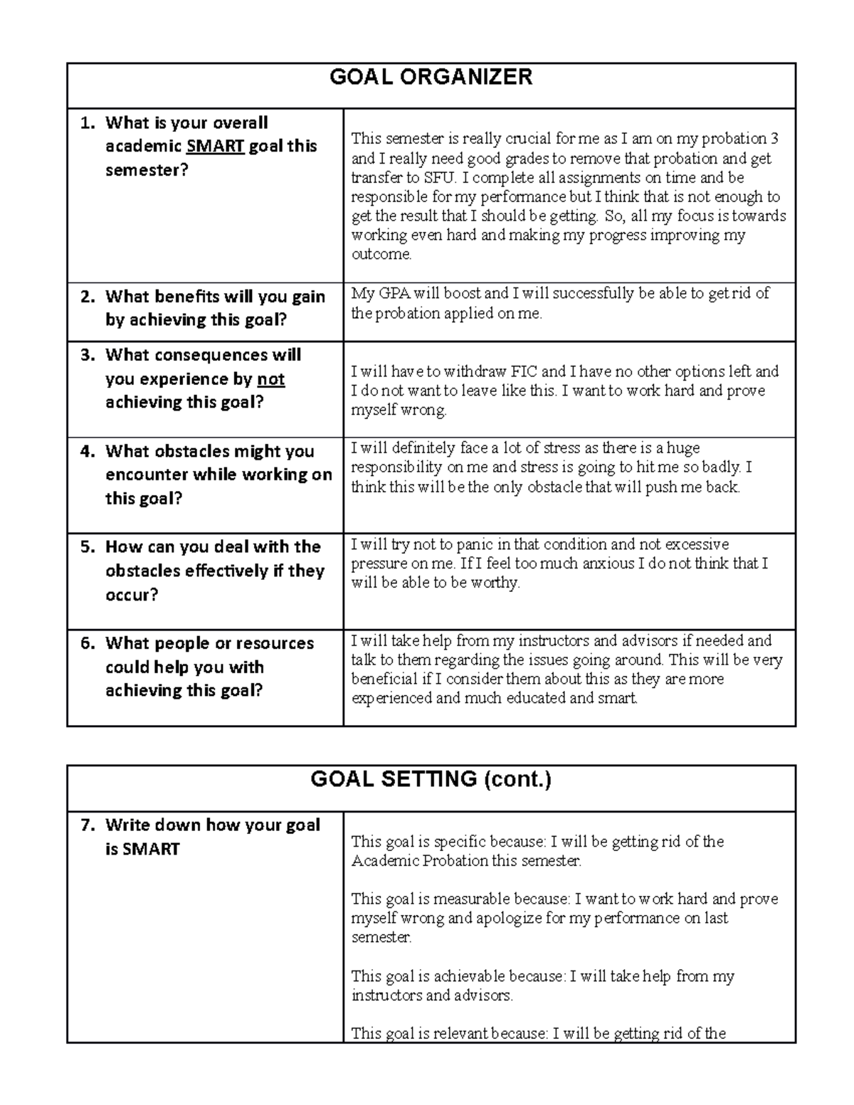 Smart Goal Worksheet - good - GOAL ORGANIZER 1. What is your overall ...