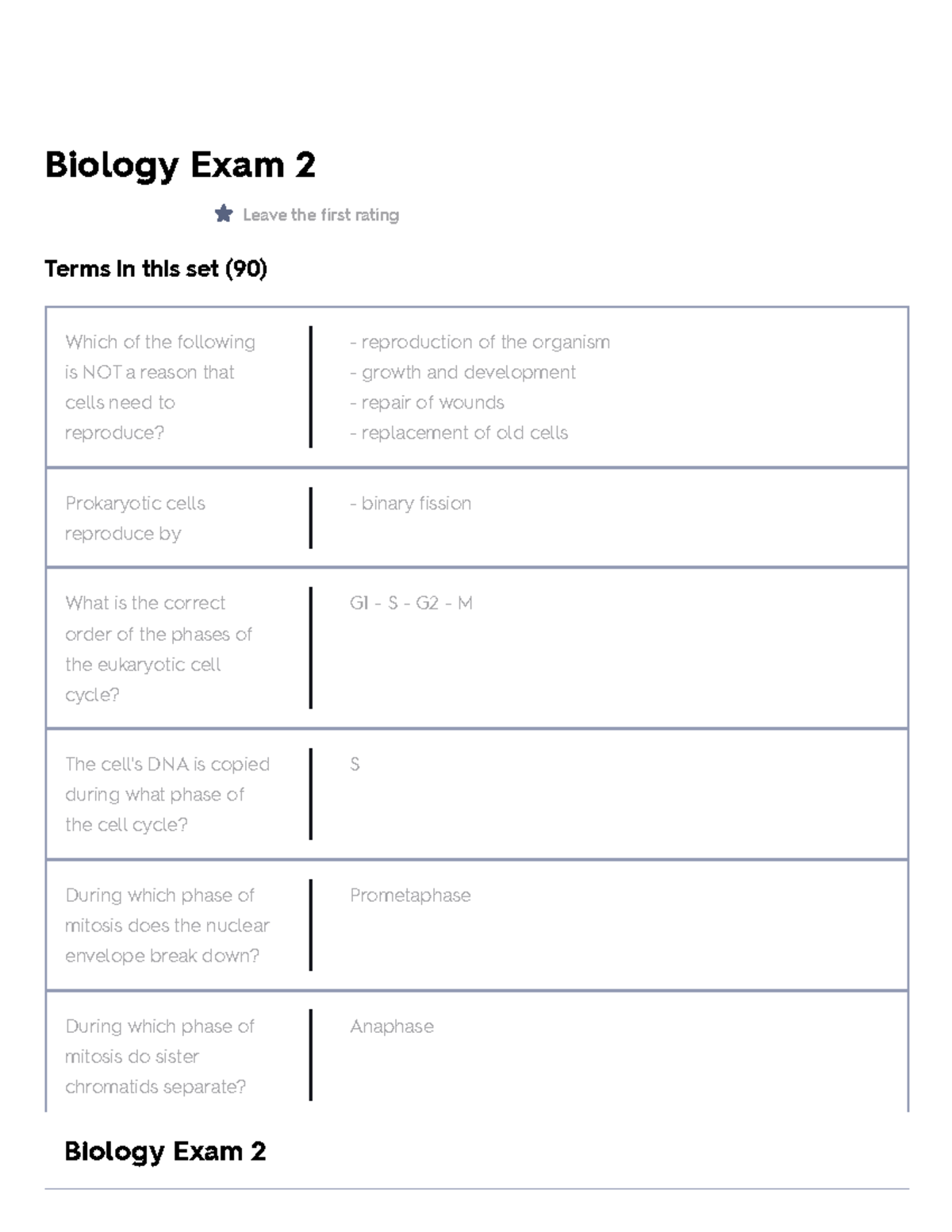 Biology Exam 2 Flashcards Quizlet - Biology Exam 2 Leave the first ...