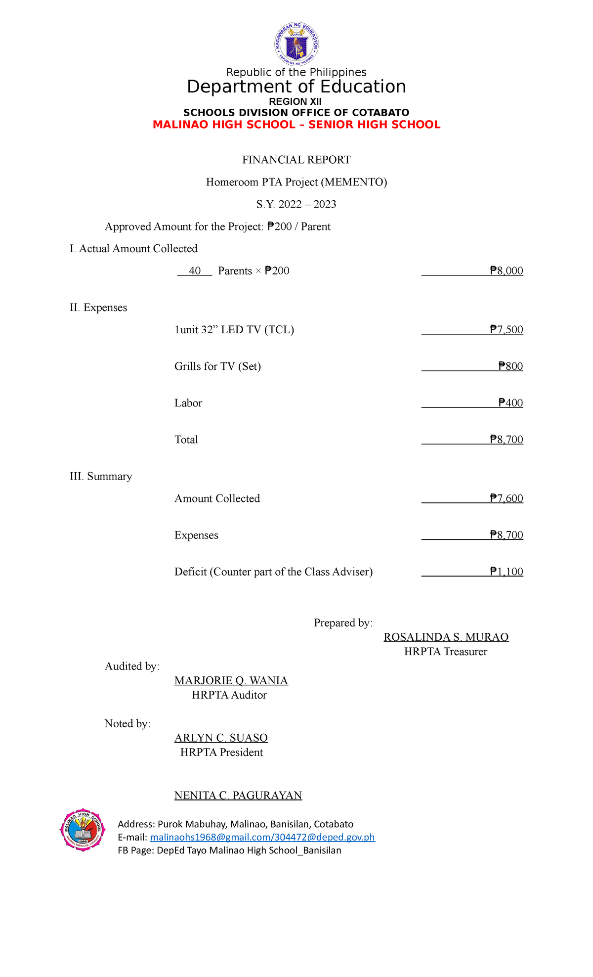 Financial Report Hrpta Macintosh - Republic of the Philippines ...