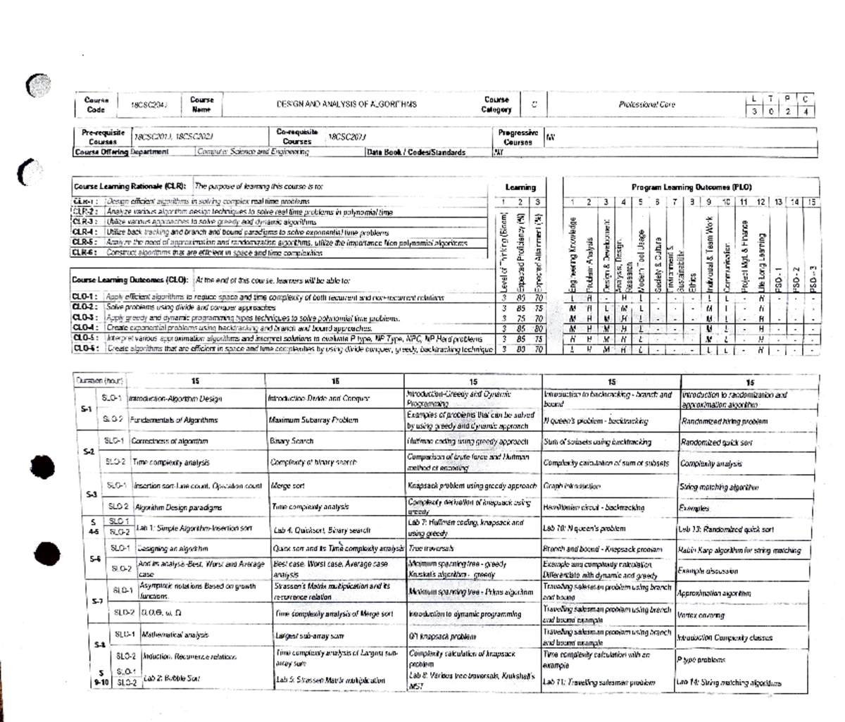 Daa syallbus - daa syallabus - CourseCode 18CSC204J CourseName DESIGN AND ANALYSIS OF ALGORITHMS ...