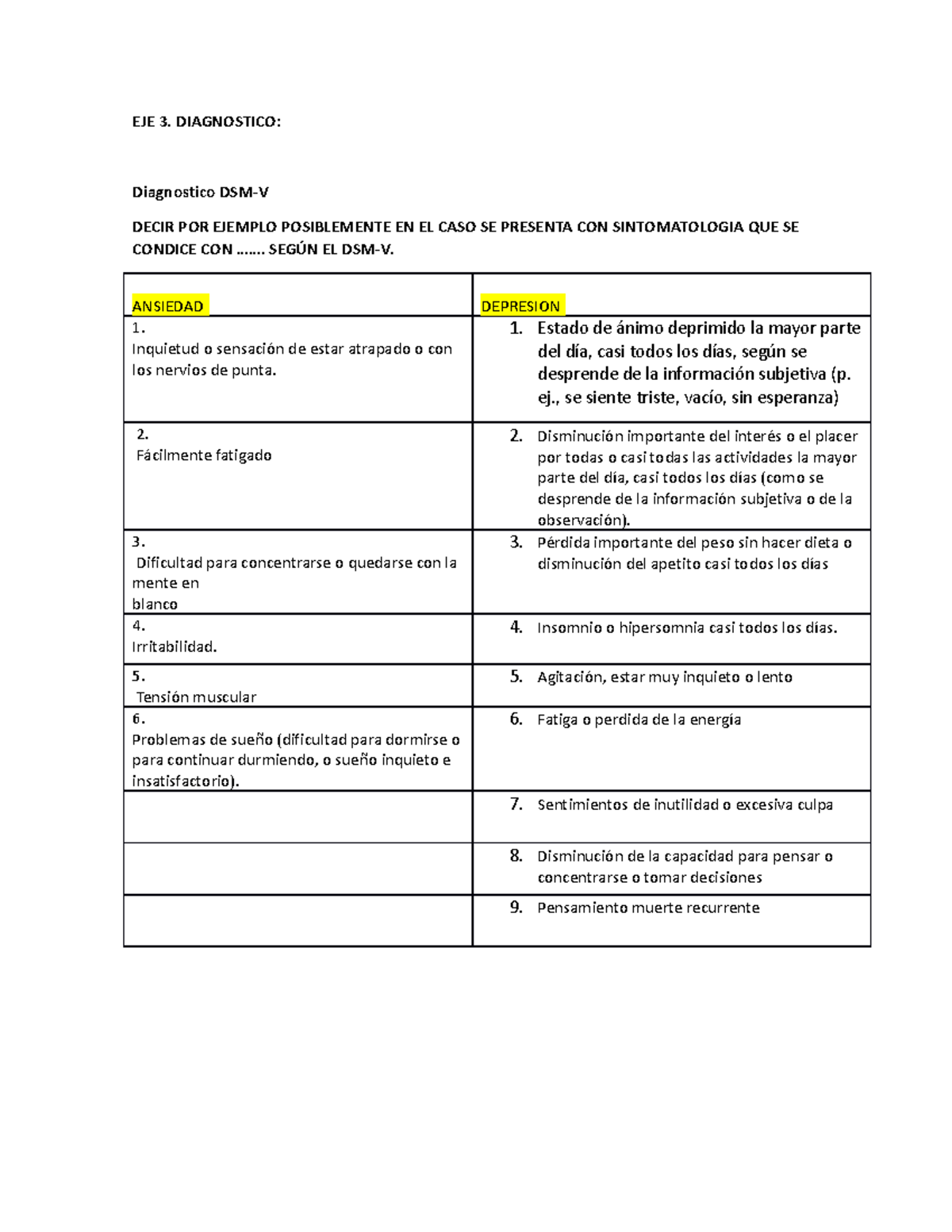 diagnostico-dsm-5-imprimir-eje-3-diagnostico-diagnostico-dsm-v