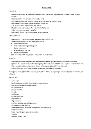 Managing symptoms associated with chemotherapy - Managing symptoms ...