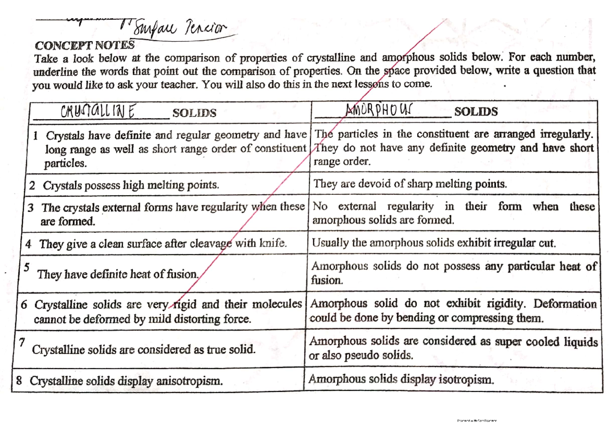 CHEM Notes 1 - Chemistry - Studocu