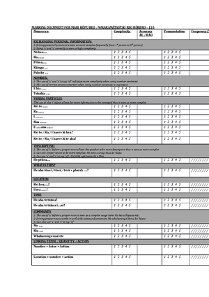 Full Mihi Resource - Putting Together a Mihi for a Hui 1 Tauparapara ...