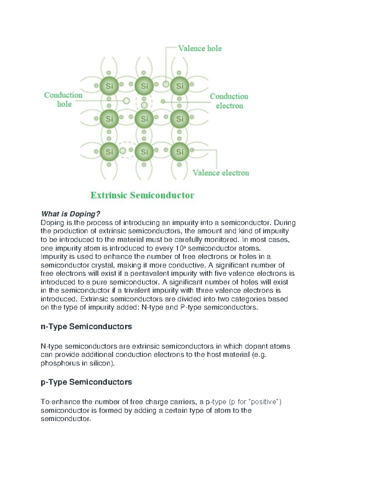 Physics colour - Semiconductor theory and electronics - What is Doping ...