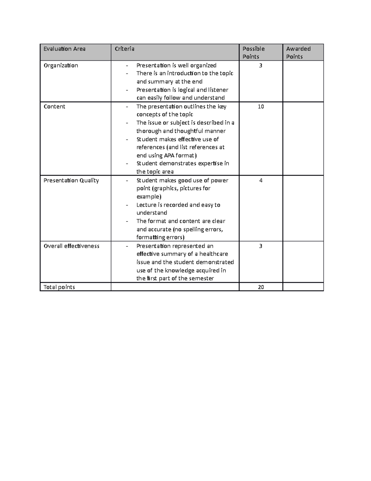 Rubric Midterm - Evaluation Area Criteria Possible Points Awarded Points Organization ...