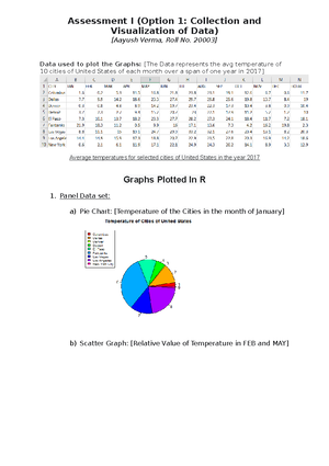 Anatomy of Cobb-Douglas Production Utility Functions in 3D - Anatomy of ...