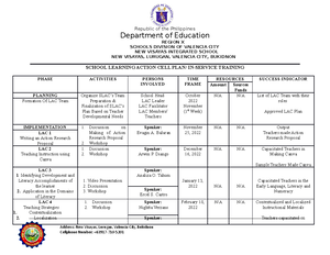 Lesson plan - Subject: HEALTH Grade Level: Grade 2 Objective: DESCRIBES ...