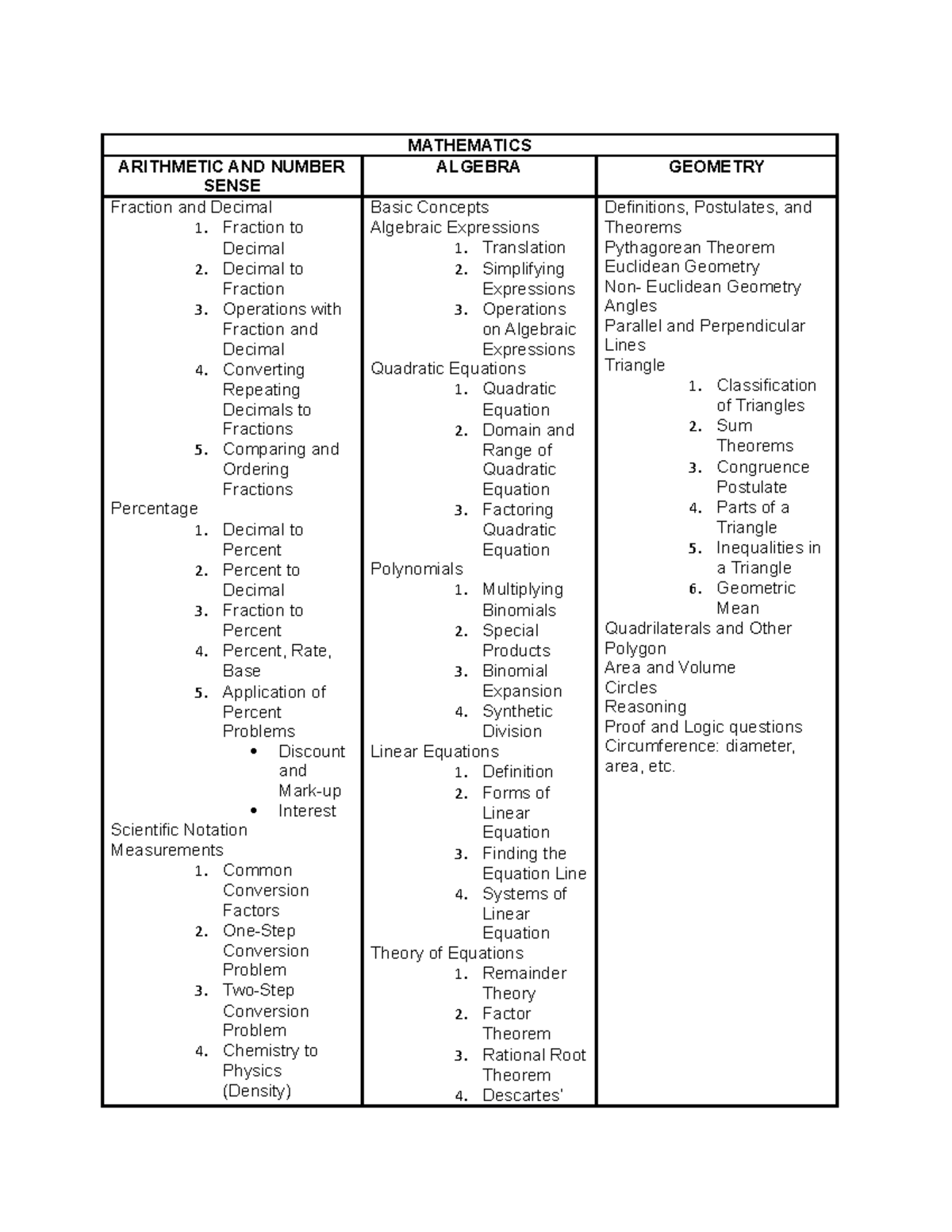 Study Guide - Pufjgejjcfjvdydhfjfjxbcnvgidhdkcncbxhxjgvmvhsyskf ...