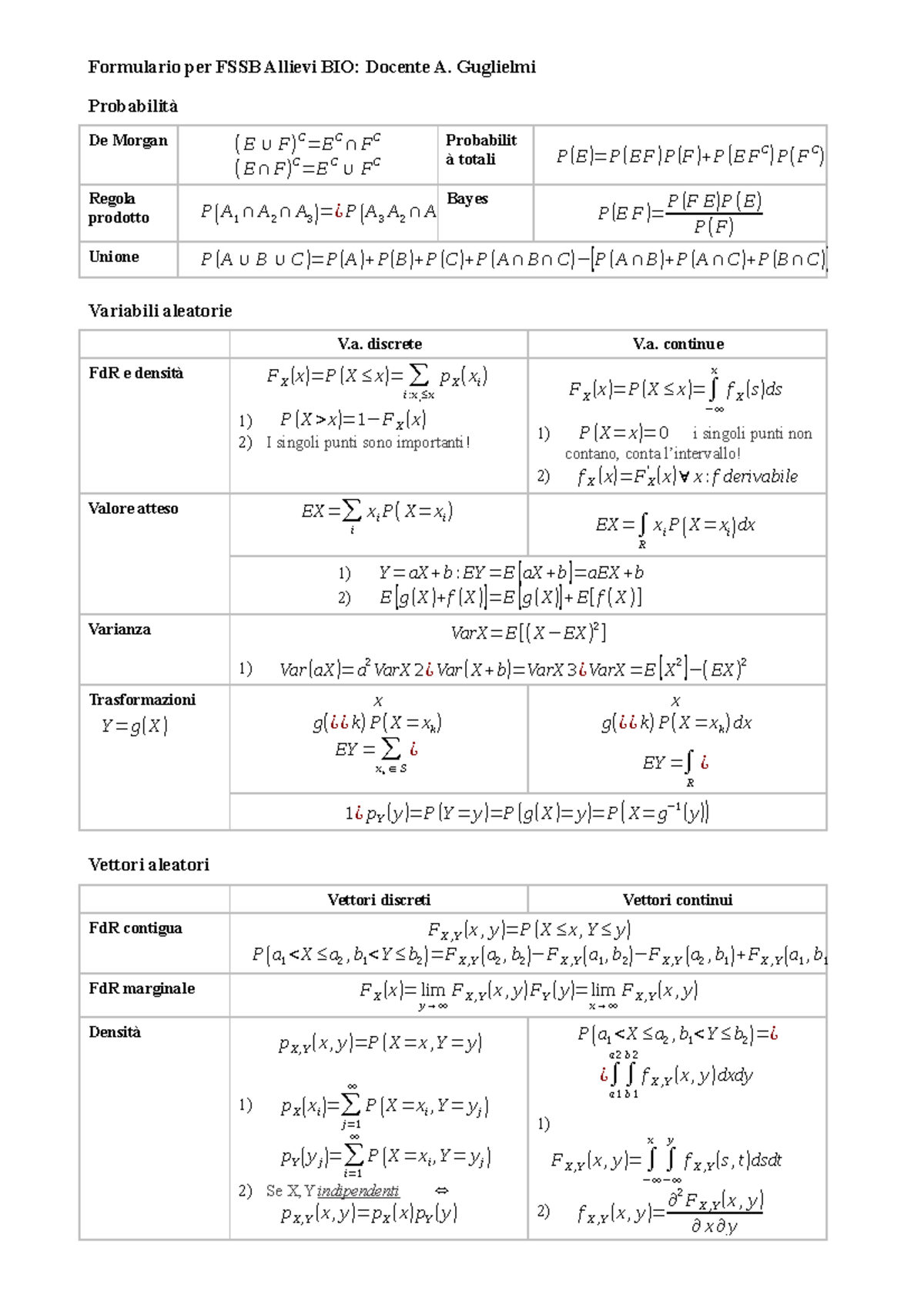 Formulario statistica - Formulario per FSSB Allievi BIO: Docente A ...