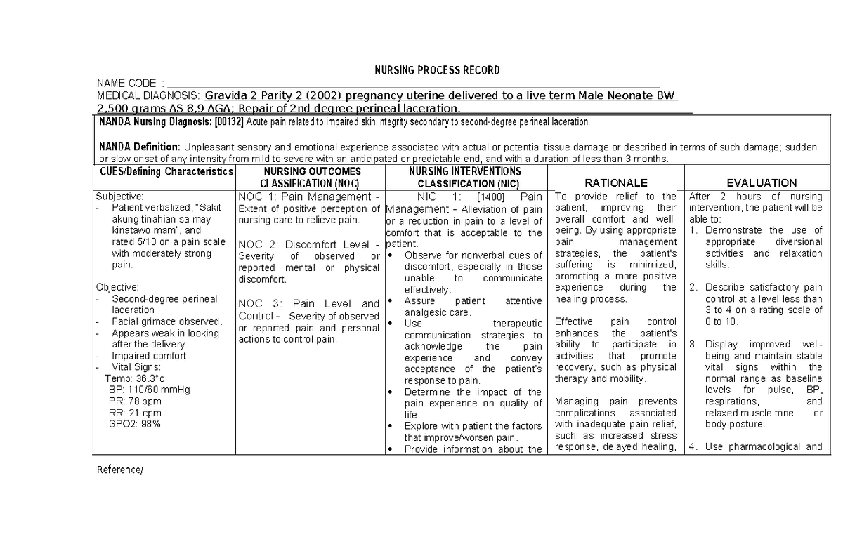 Acute-Pain - ACUTE PAIN NCP sample - Reference/ NURSING PROCESS RECORD ...