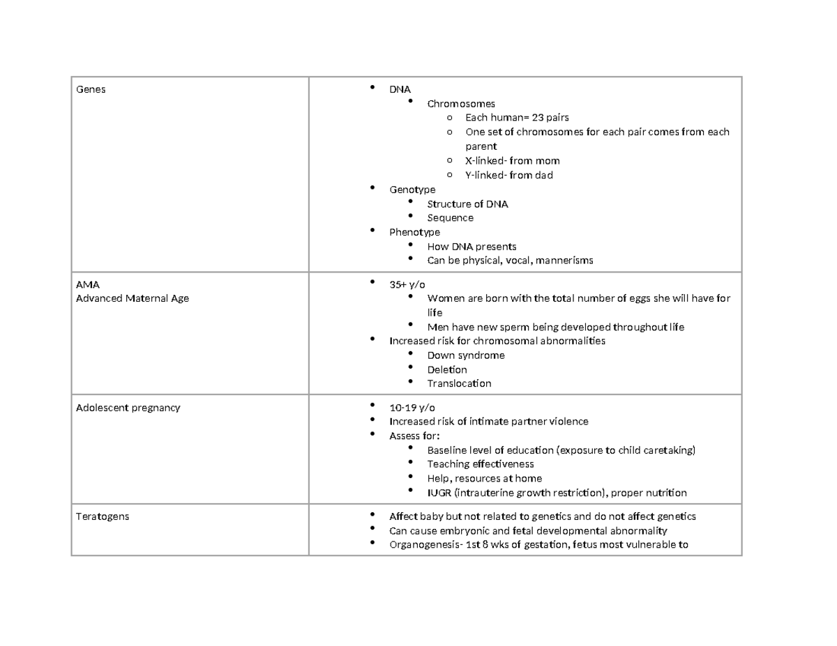 Maternal Newborn OB Week 1 - Genes DNA Chromosomes o Each human= 23 pairs o One set of - Studocu