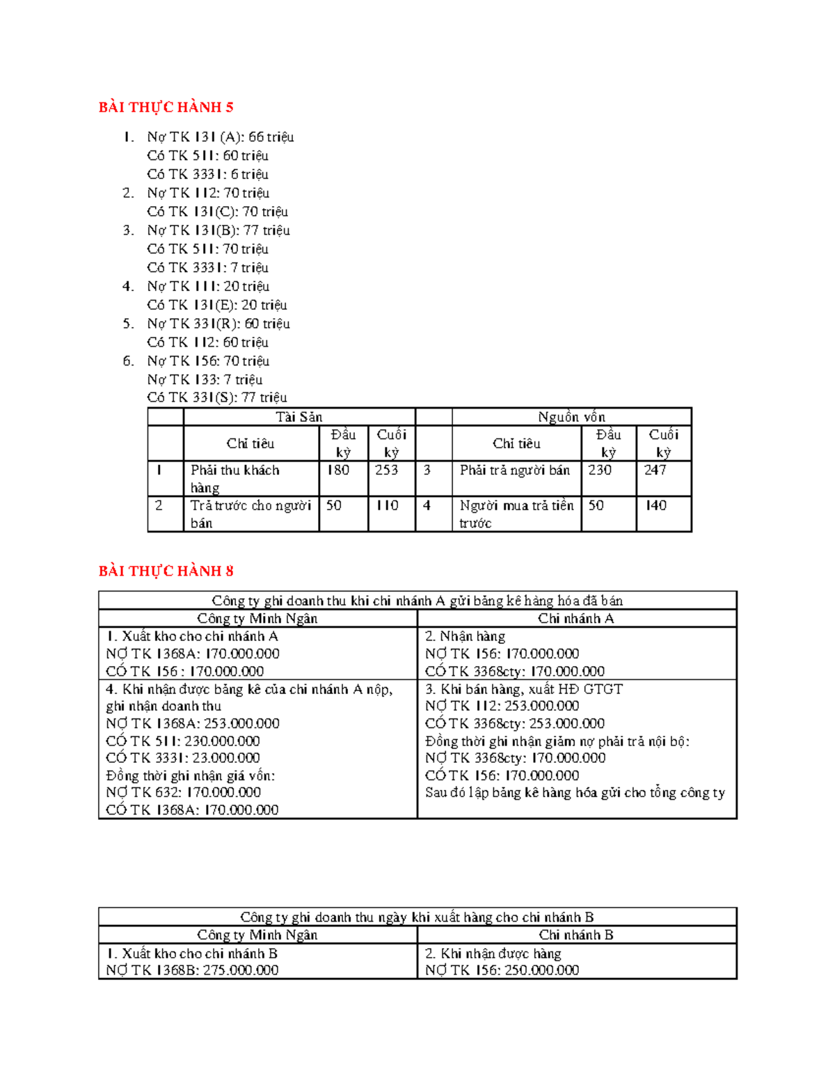 Bài tập nhóm 12 - kttc - BÀI THỰC HÀNH 5 Nợ TK 131 (A): 66 triệu Có TK ...