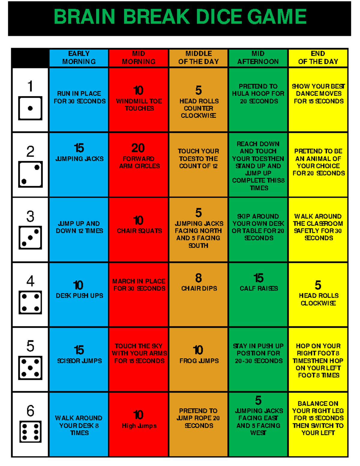 Classroom Brain Break Roll The Dice Game-1 - EARLY MORNING MID MORNING ...