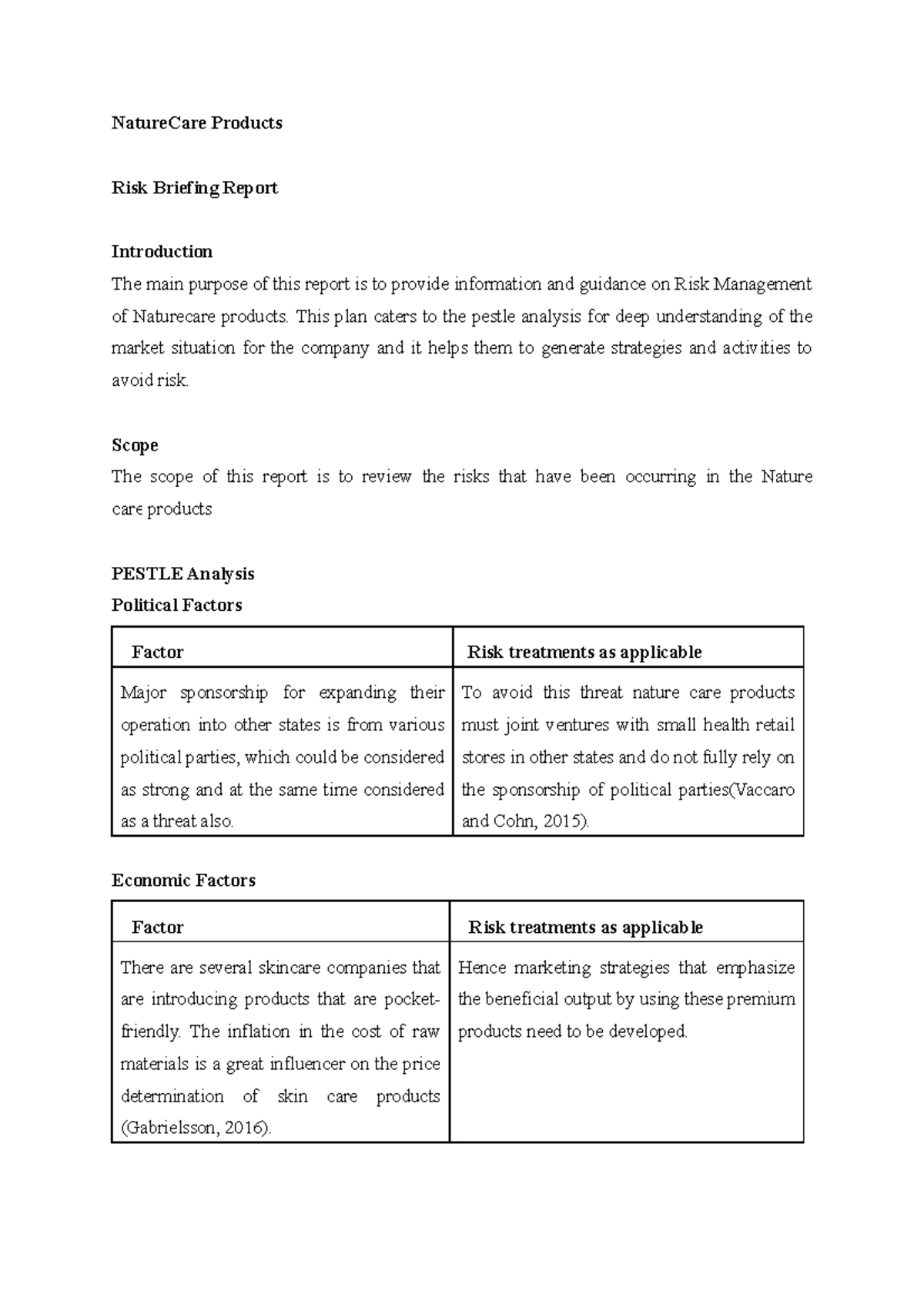 Risk briefing template - NatureCare Products Risk Briefing Report ...