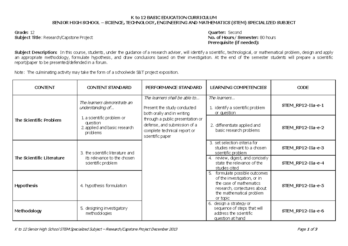 Capstone - N/A - K to 12 BASIC EDUCATION CURRICULUM SENIOR HIGH SCHOOL ...