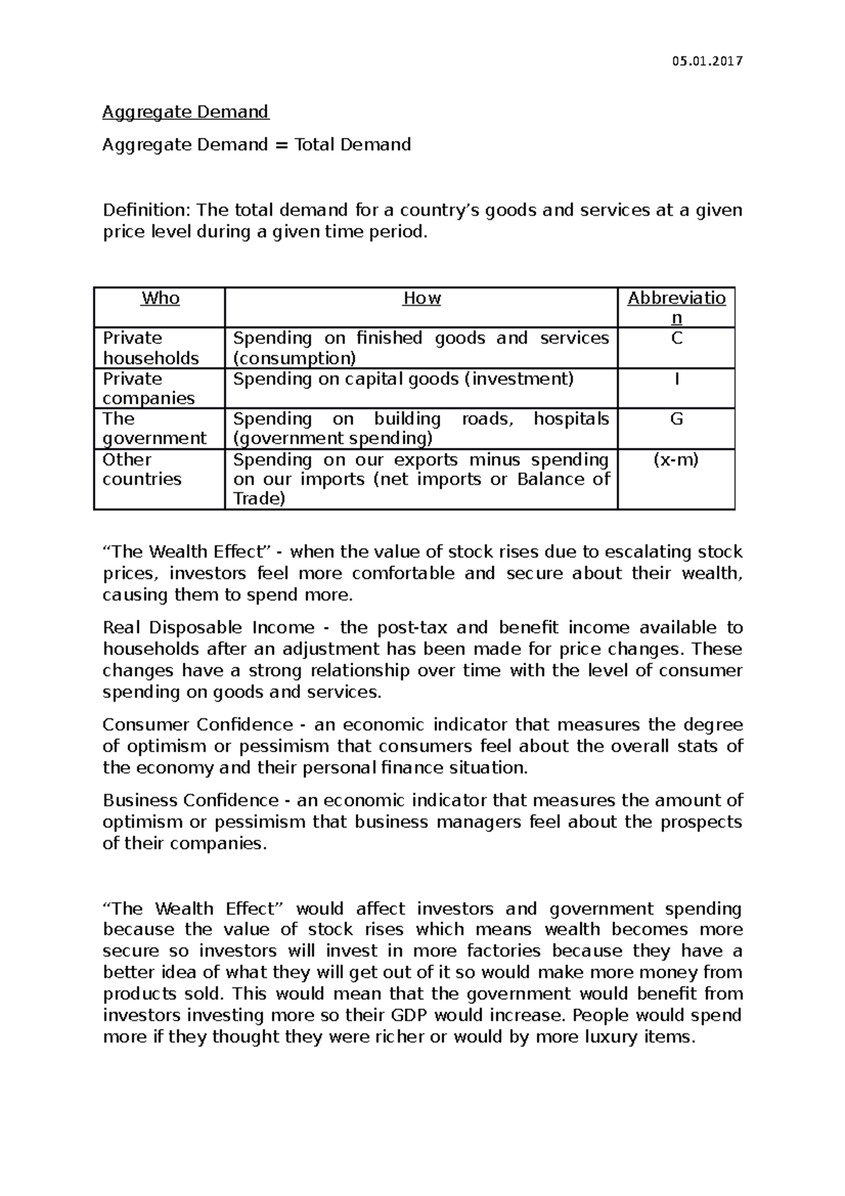 E 5 - Lesson notes for macroeconomics - 05.01 Aggregate Demand ...