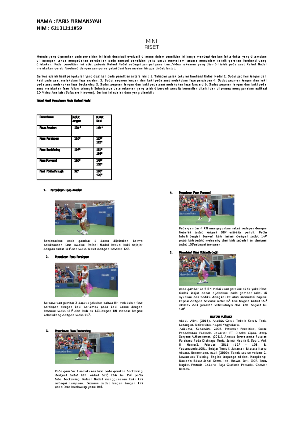 Faris Firmansyah 6213121059 PKO B 21 Tugas MINI Riset - NAMA : FARIS ...