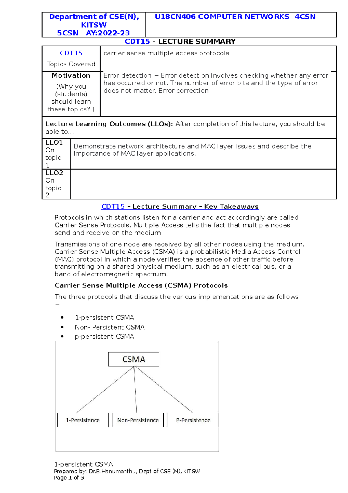 CN CDT15 - carrier sense multiple access protocols - Department of CSE(N), KITSW 5CSN AY:2022 ...
