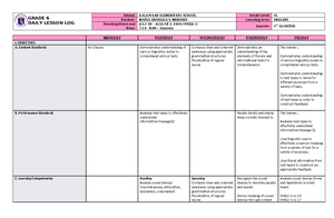 Q2 Homebound activities 3 students copy - Republic of the Philippines ...