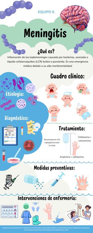 Common Drips Med Chart - Robotics - Common Drips Vasopressor Levophed ...