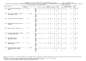 Al birunis Kitab Ul hind - Al biruni’s Kitab-Ul- hind Al-Behruni was ...
