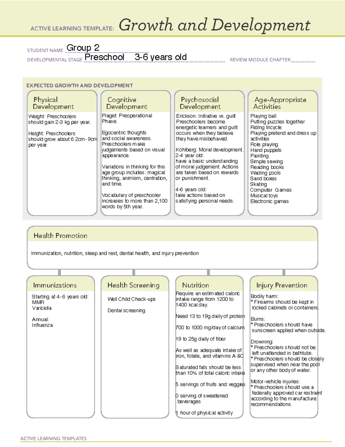 Preschool G&D Template - ACTIVE LEARNING TEMPLATES EXPECTED GROWTH AND ...