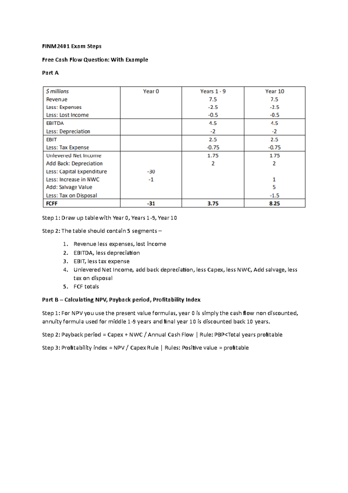 FINM2401 Exam Steps - Final Exam Answer Summaries - FINM2401 Exam Steps ...