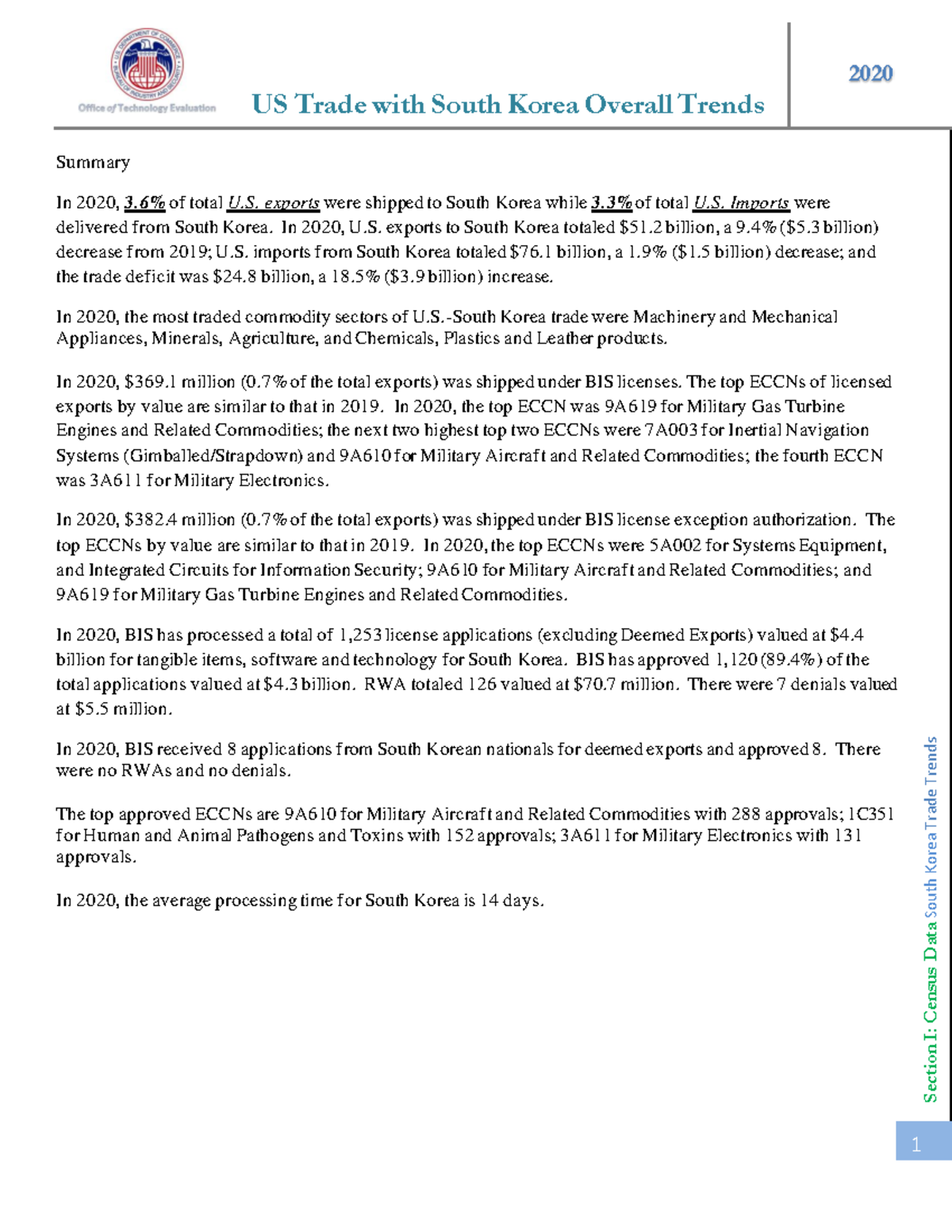 2020 Statistical Analysis of U.S. Trade with South Korea ...
