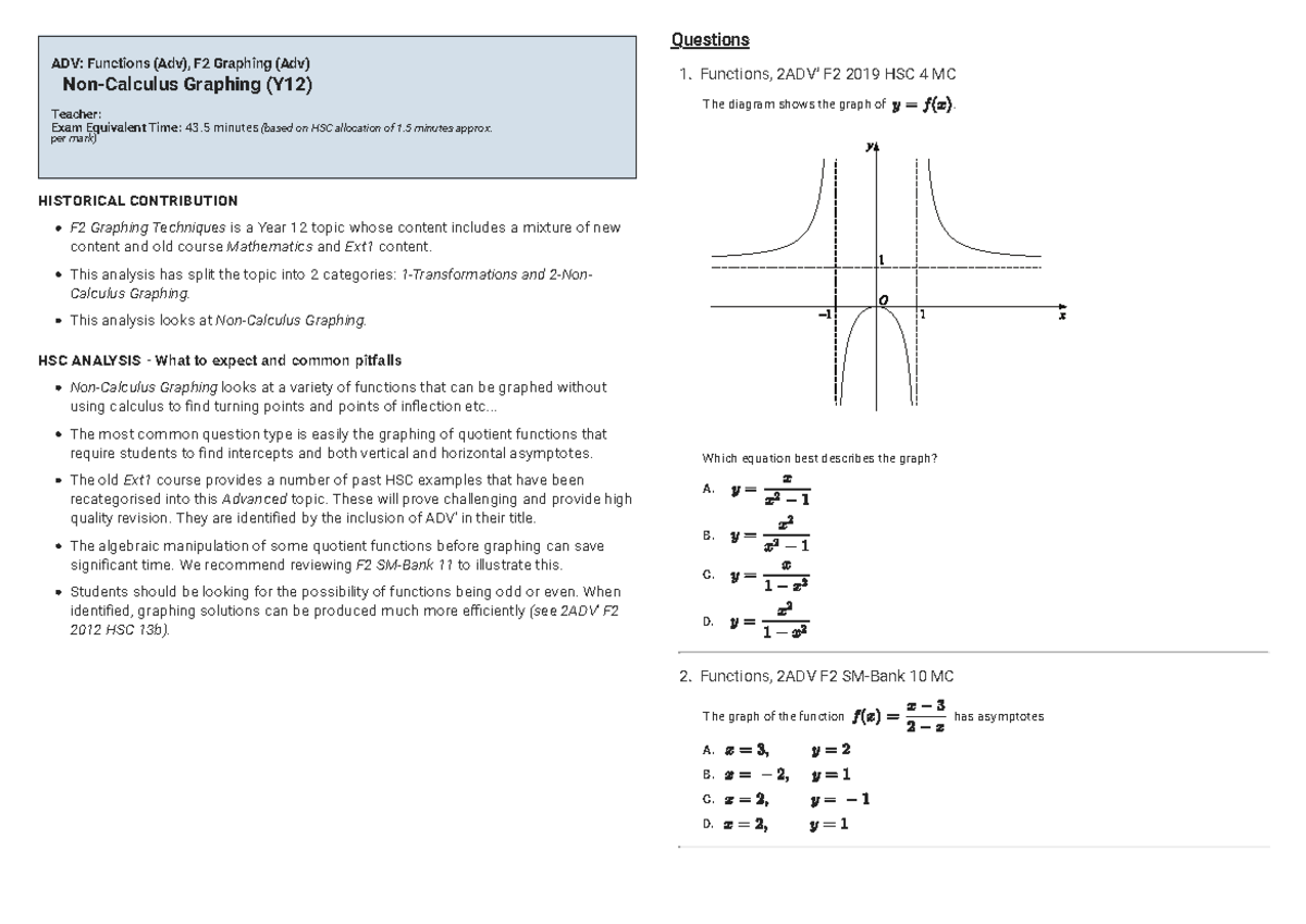 Graphing Technique HSC Questions 2 - ADV: Functions (Adv), F2 Graphing ...