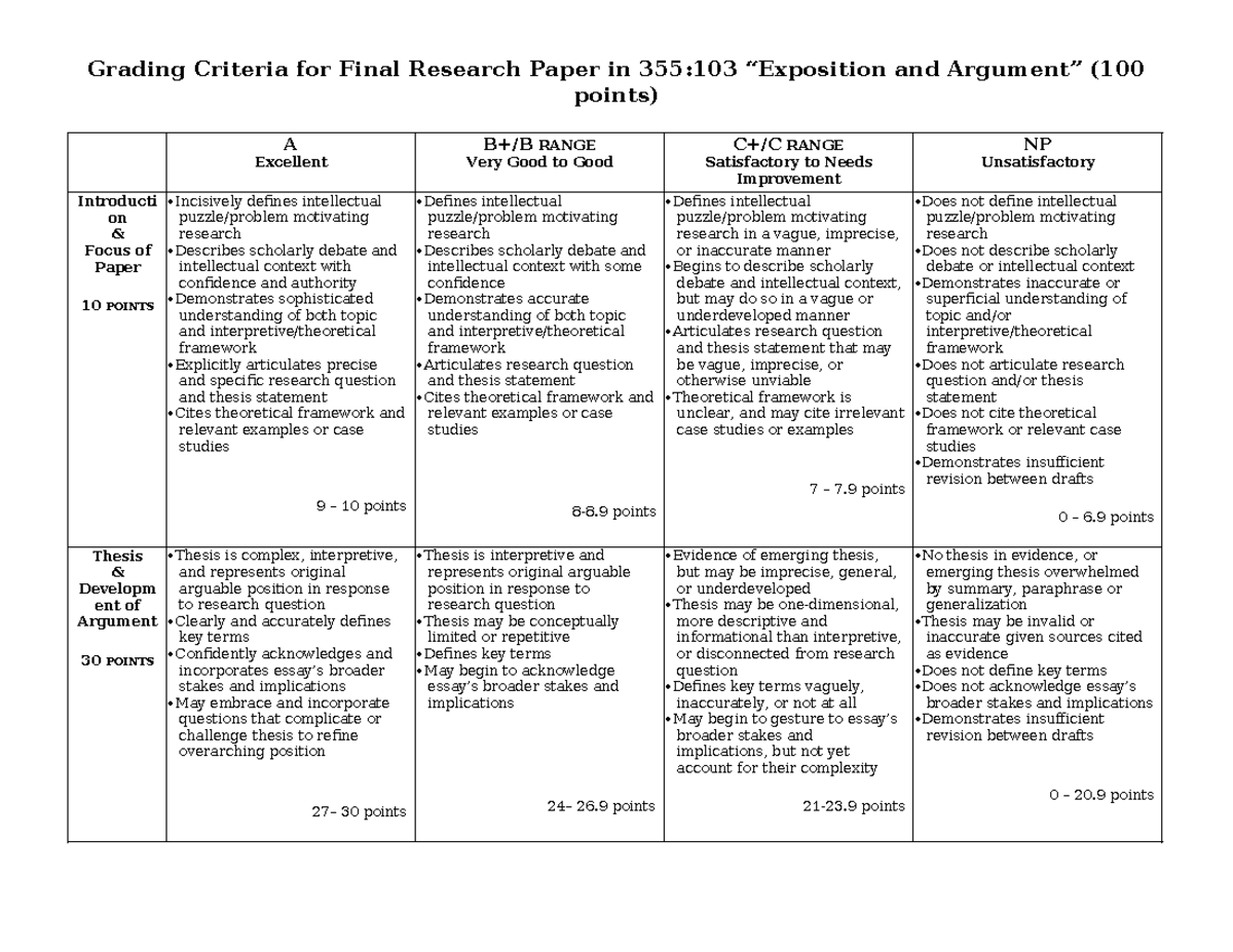 Final Research Paper Rubric 103 F23 - Grading Criteria for Final ...