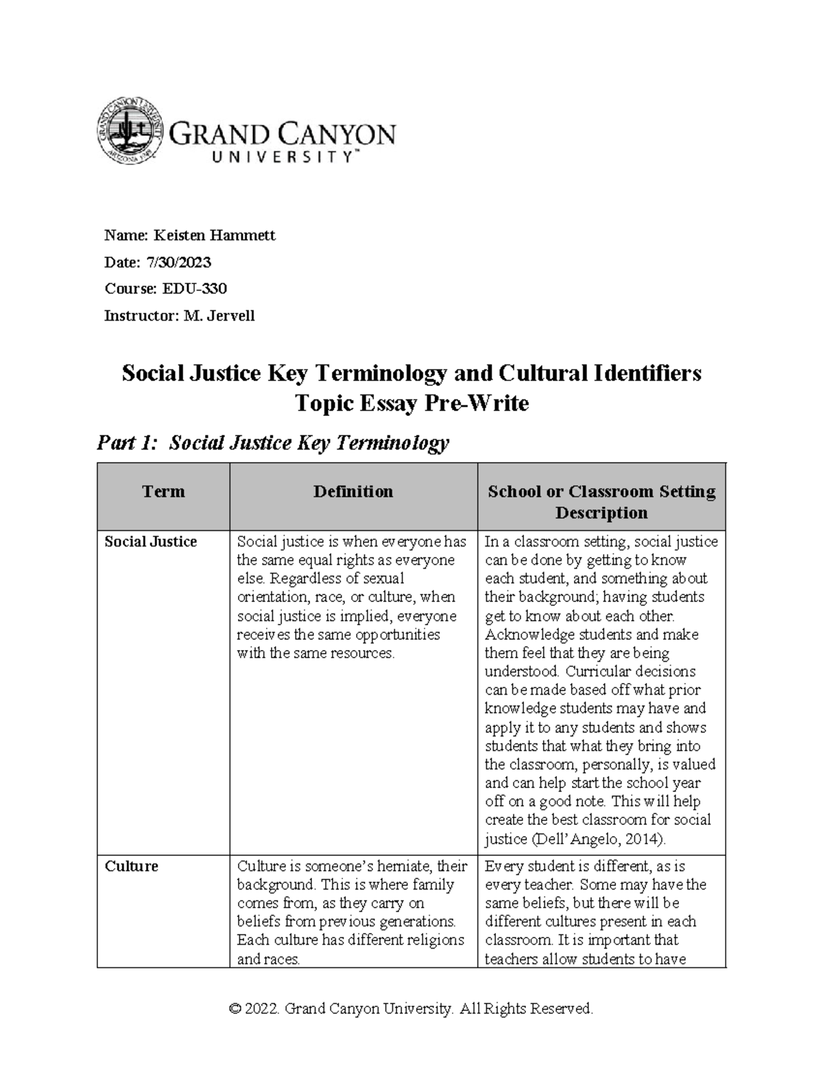 Week 1 Assignment - Name: Keisten Hammett Date: 7/30/ Course: EDU ...