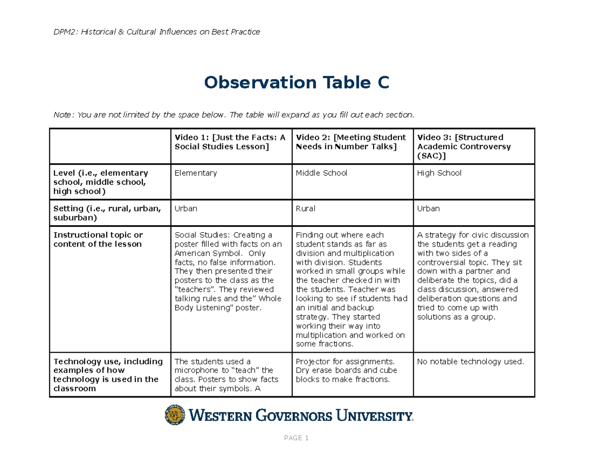 Observation Table (C) - Not sure what I am doing wrong on this ...