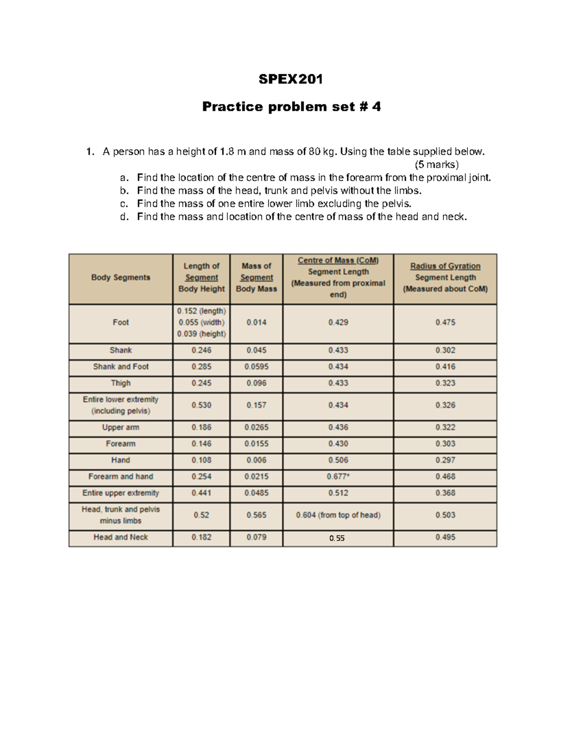 Practice problems set 4 - SPEX Practice problem set # 4 A person has a height of 1 m and mass of ...