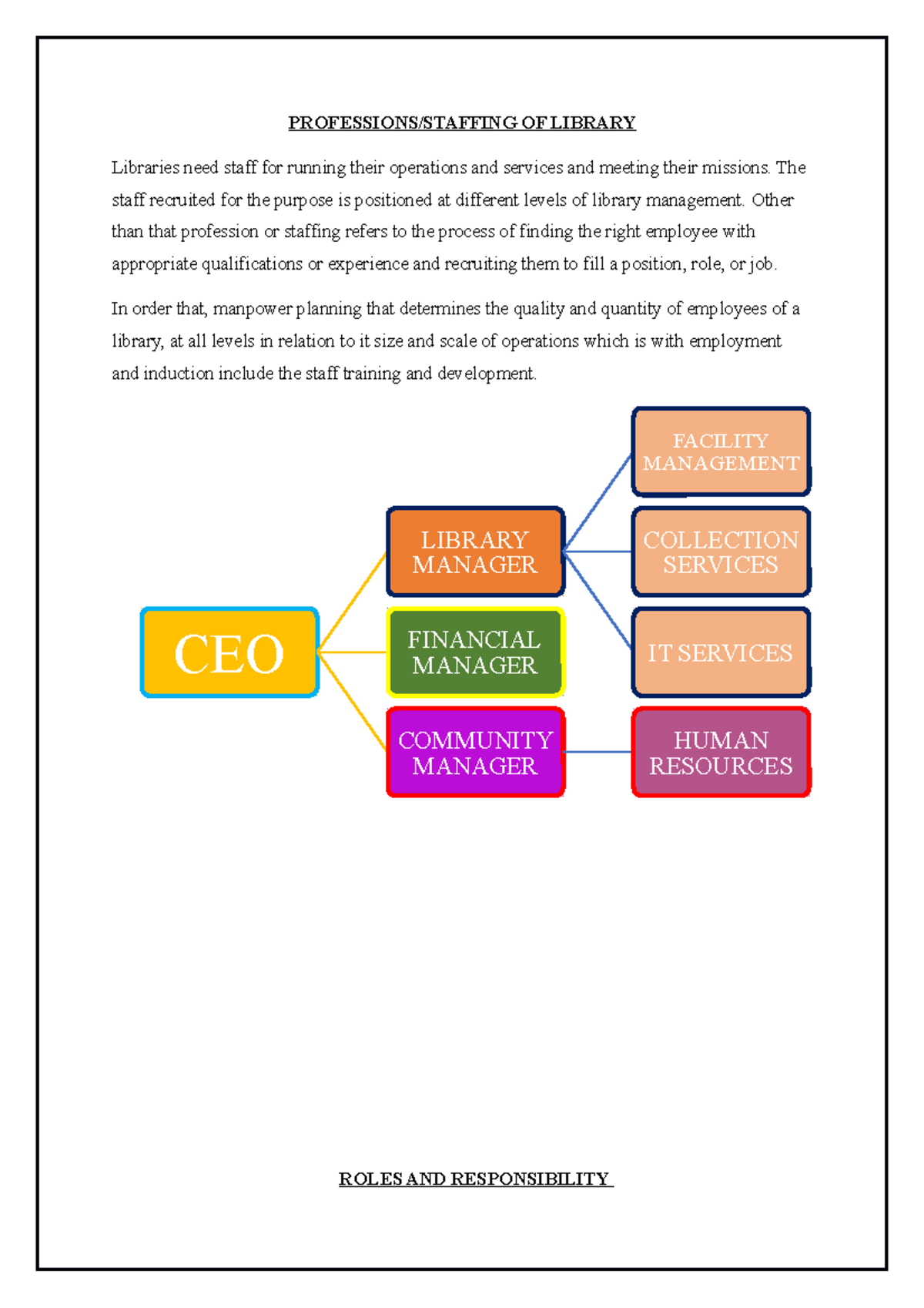 introduction to information management - UTM - Studocu