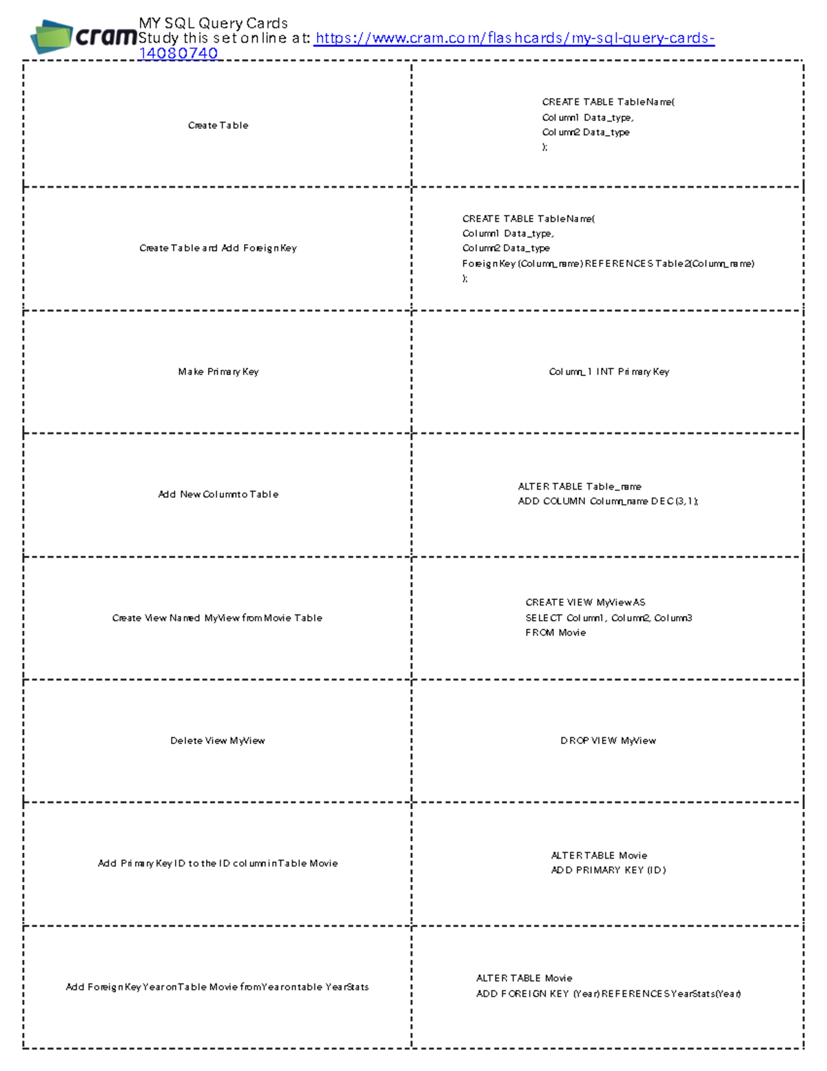 My Sql Query Cards - Create T abl e CRE AT E T ABLE T abl eN ame( Col ...