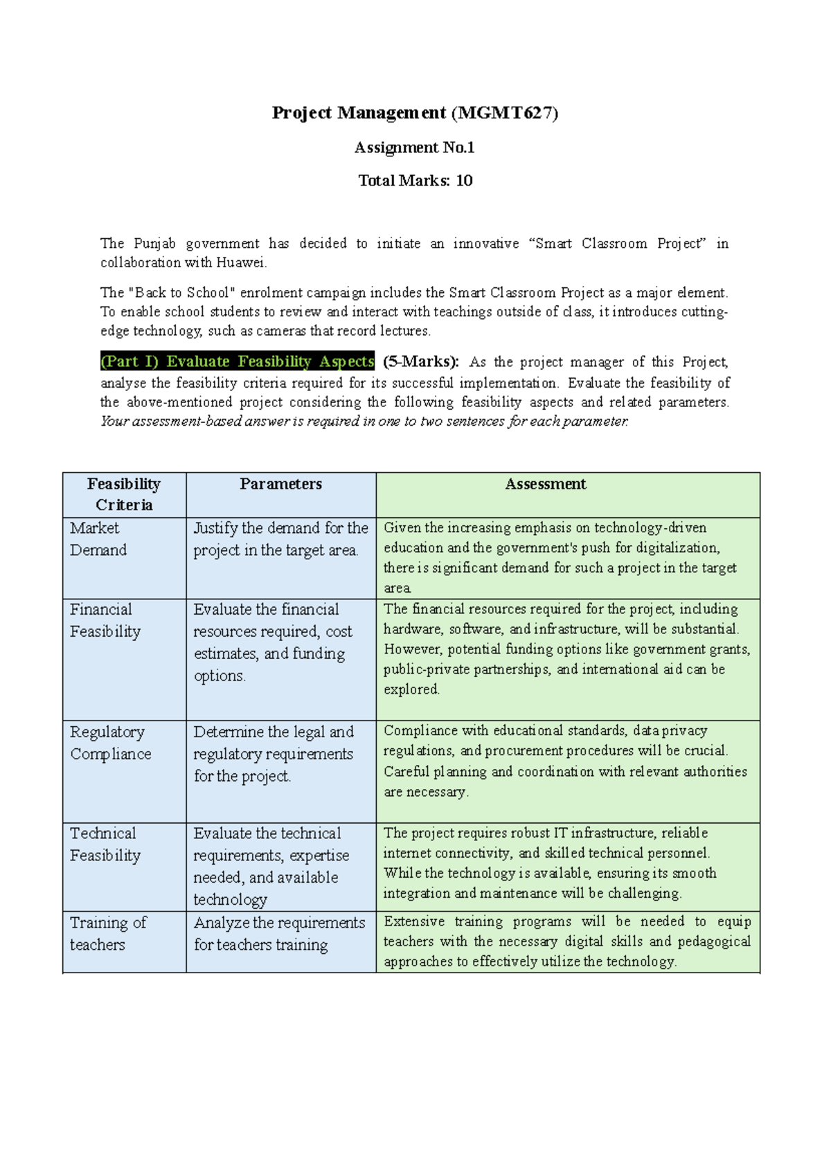Fall 2024 MGMT627 1 - Assignment solution - Project Management (MGMT627) Assignment No. Total ...