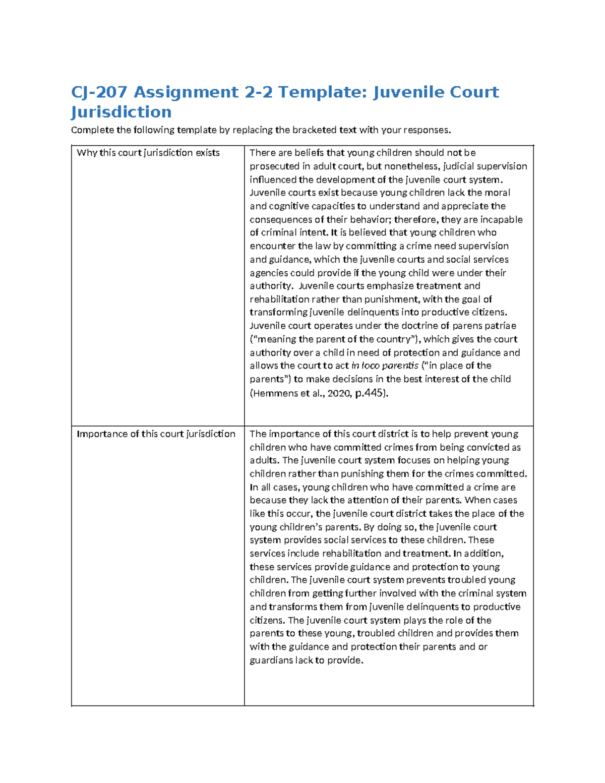 CJ-207 Assignment 2-2 Template - Why this court jurisdiction exists ...