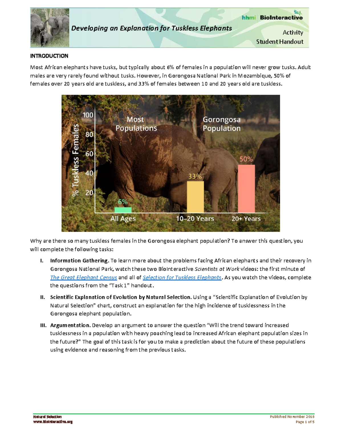 Biology classwork - Natural Selection Published November 2018 Activity ...
