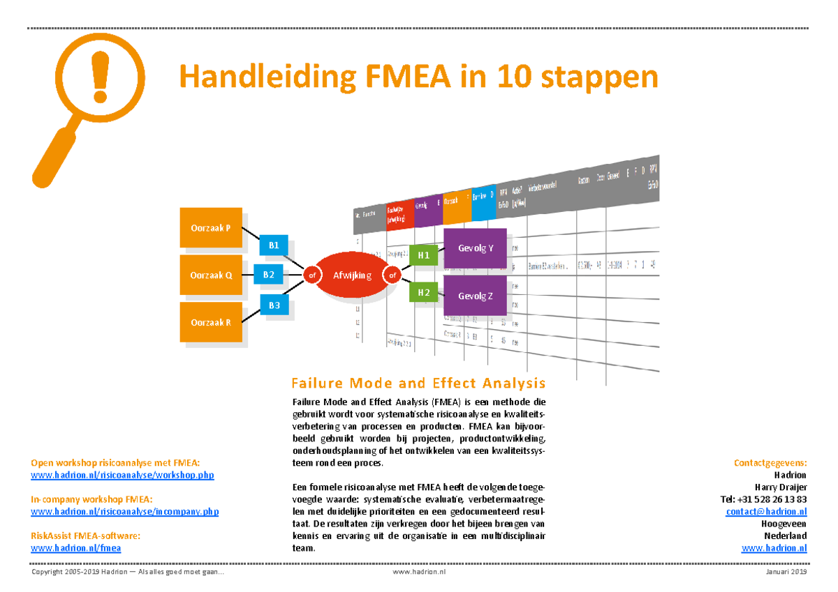 FMEA in 10 stappen 2019 nl - Betekenisvol Ondernemen - Studeersnel
