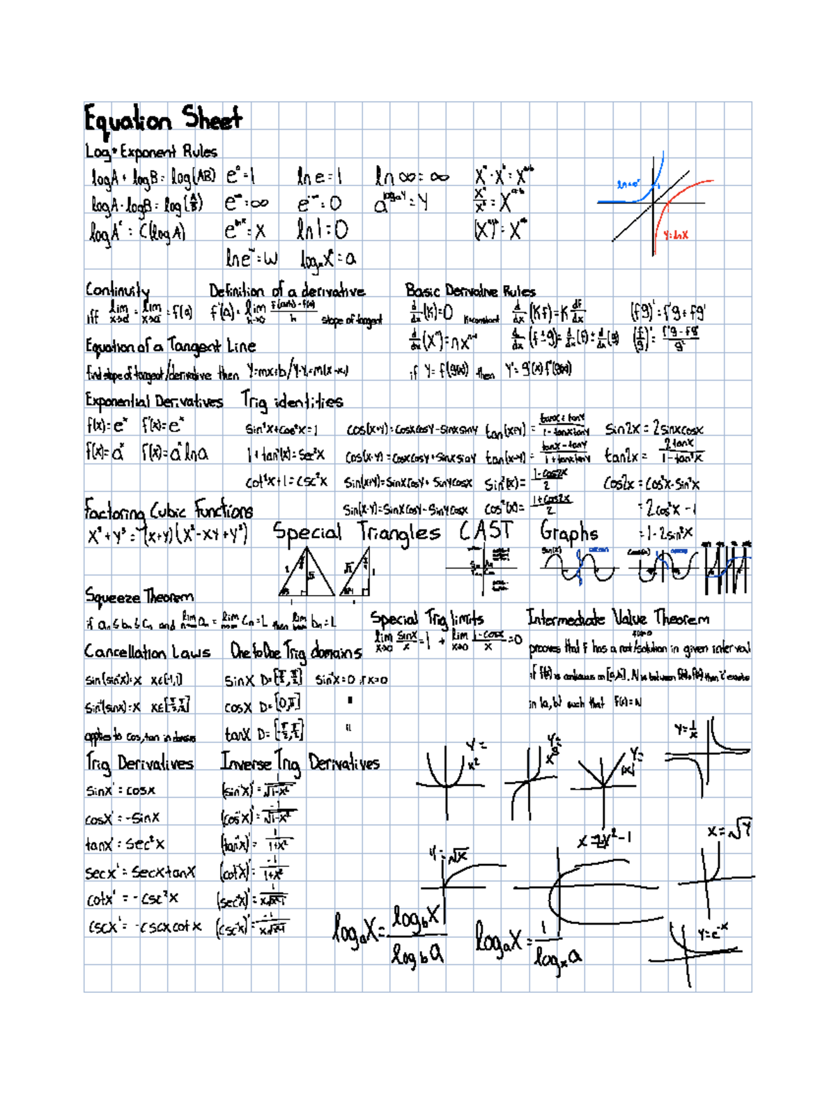 Midterm equation sheet calc1000A - EquationSheet LogExponentRules easy ...
