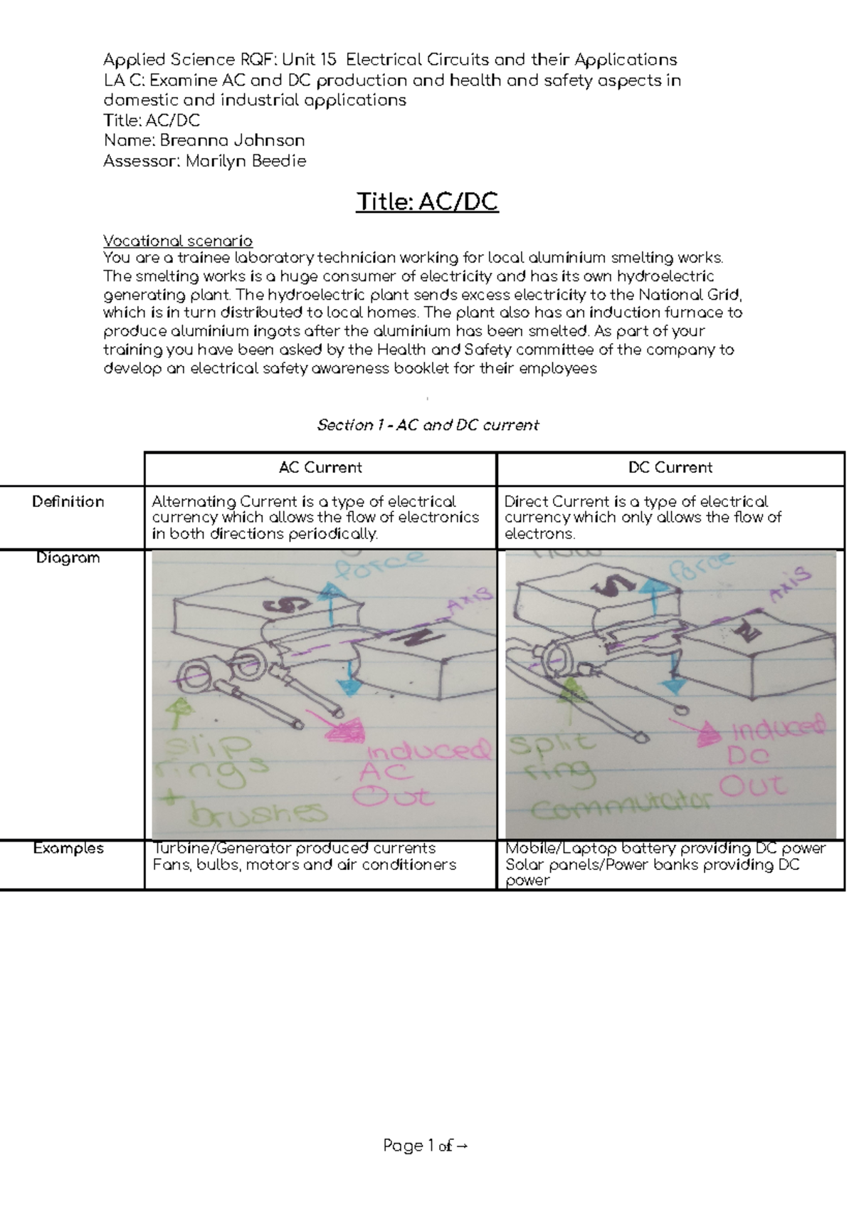 Unit 15 Assessment C - LA C: Examine AC and DC production and health ...