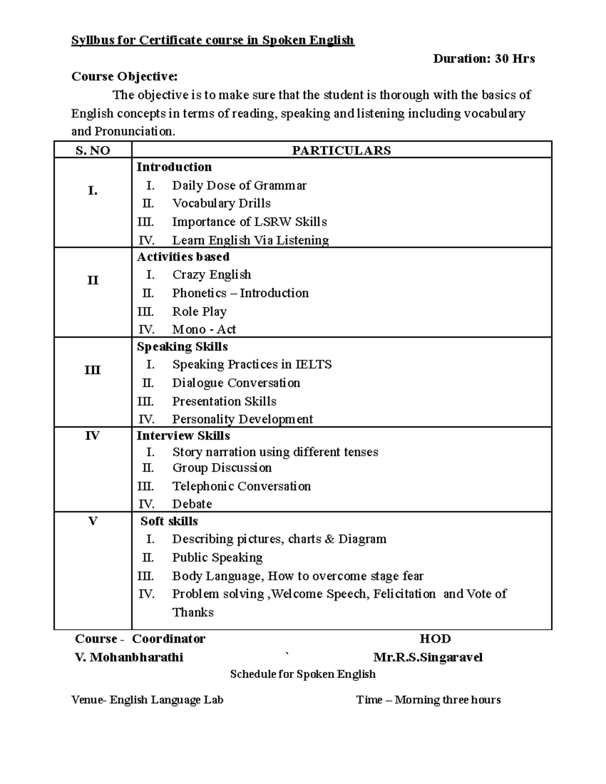 Syllabus - S. NO PARTICULARS I. Introduction I. Daily Dose of Grammar ...