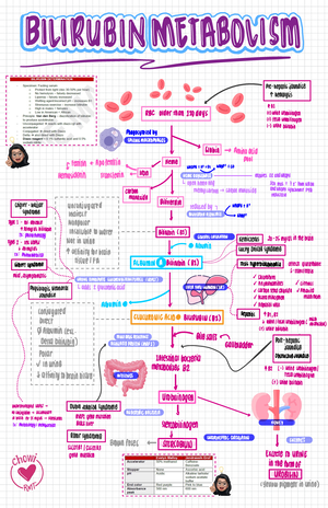 Prothrombin time activity sheet - LABORATORY 37 Hematology 2 NAME: YEAR ...