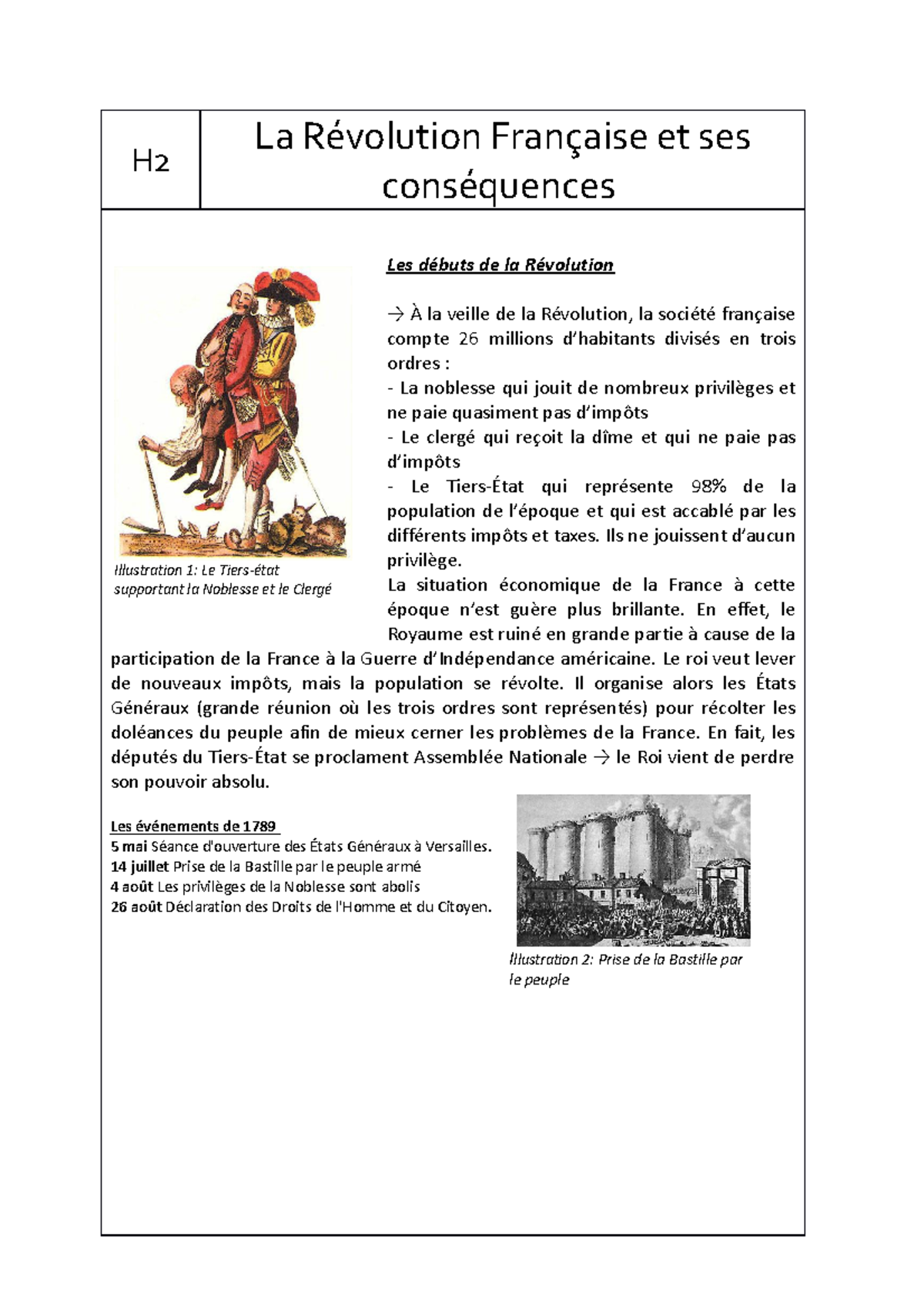 H2 revolution et consequences - H La Révolution Française et ses ...